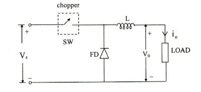 Engineering Notes Step Down Chopper Engineering Notes