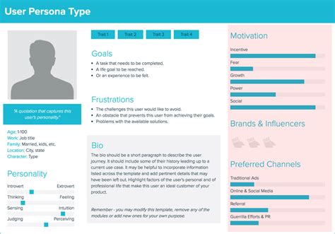 How To Create A User Persona With Template And Examples