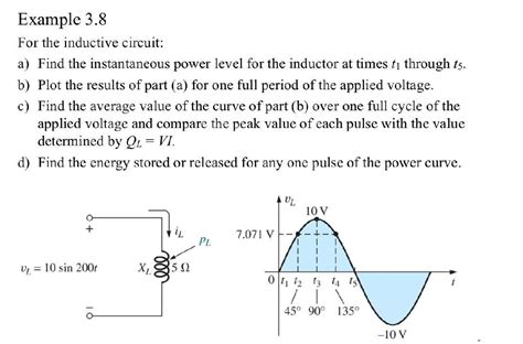 Solved Example For The Inductive Circuit A Find The Chegg
