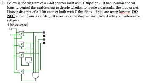 8 ﻿below Is The Diagram Of A 4 Bit Counter Built