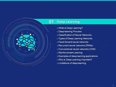 Deep Learning Overview Classification Types Examples And Limitations Presentation Graphics
