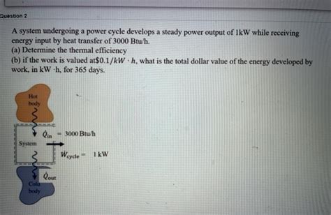 Solved Question 2 A System Undergoing A Power Cycle Develops