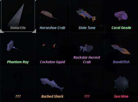 Discuss Everything About Fisch Wiki Fandom