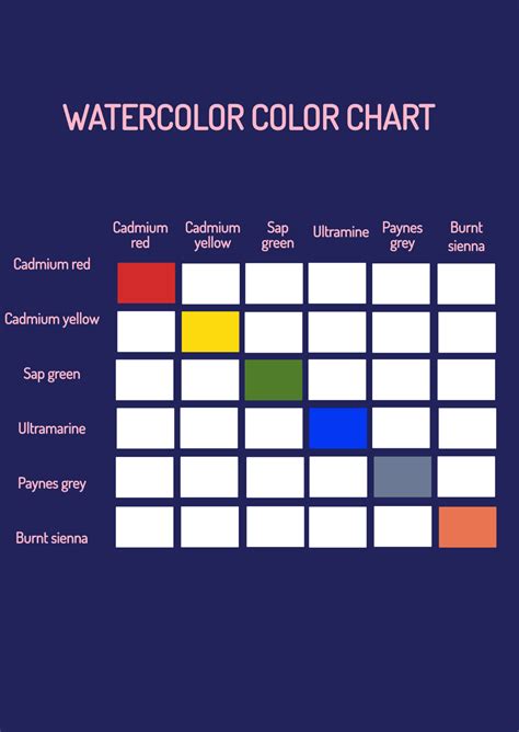 Colorbond Roof Color Chart