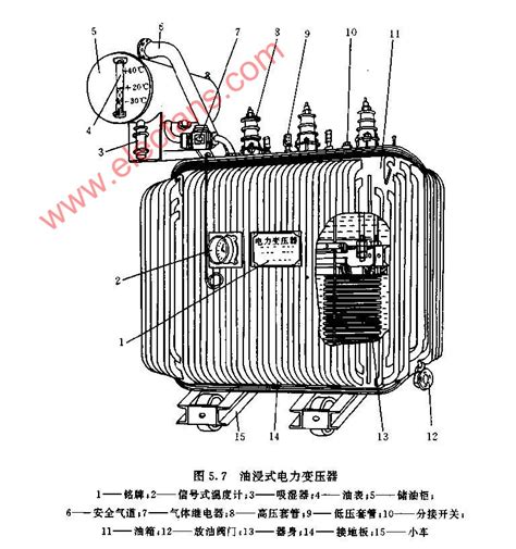 变压器的结构原理 品慧电子网