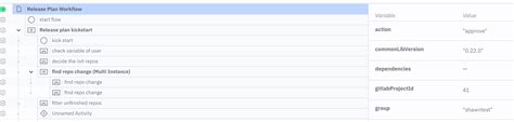 Confuse On The Multi Instance Variables Discussion Questions
