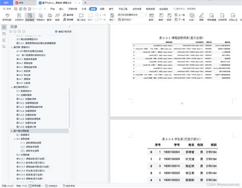 基于python的课程管理智能排课系统 课程论文设计过程绘图源码及数据库文件python实现课程管理系统 Csdn博客