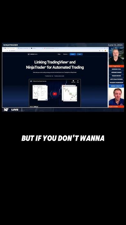 Introducing Crosstrade To The Ninjatrader Ecosystem Tradingview Ninjatrader Tradingtools