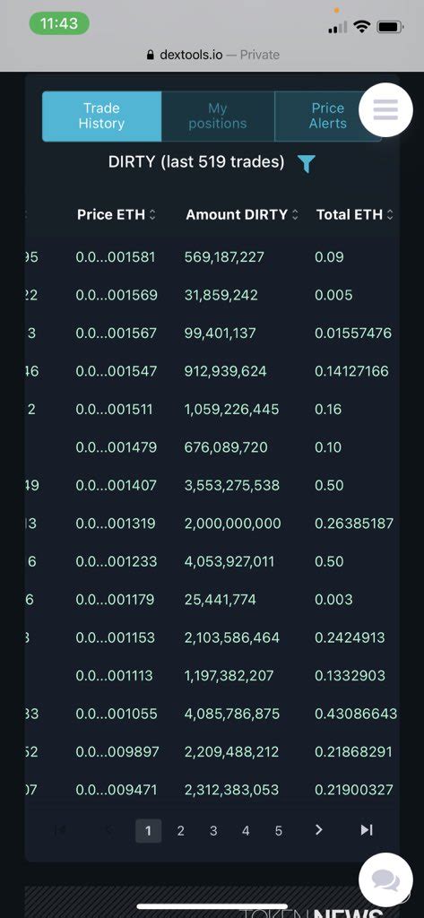 CRYPTeaze Official Channel On Twitter DIRTY Green Wall Building We Are The Token That