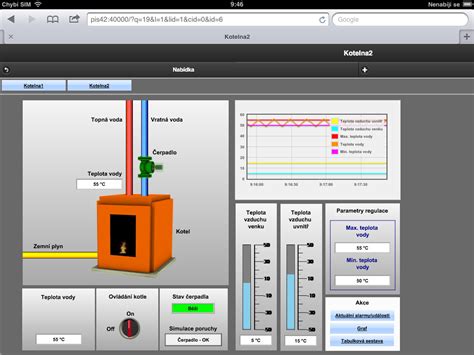 Reliance 4 Smart Client Vizualizace Na Mobilních Zařízeních Iphone
