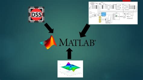 Do Your Matlab Simulation By Vihsith Fiverr