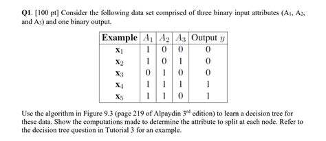 Q1 100 Pt Consider The Following Data Set