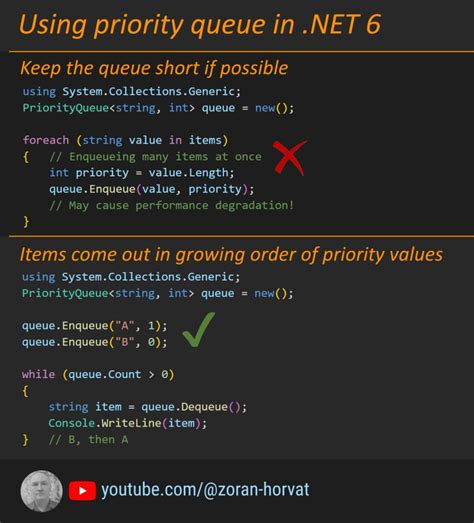 Zoran Horvat On Linkedin One Feature That Mostly Came Under The Radar In Net 6 Was The New