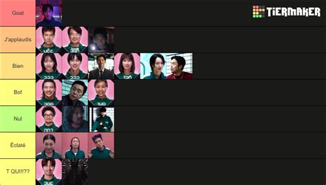 Squid Game Season 2 Characters Tier List Community Rankings Tiermaker
