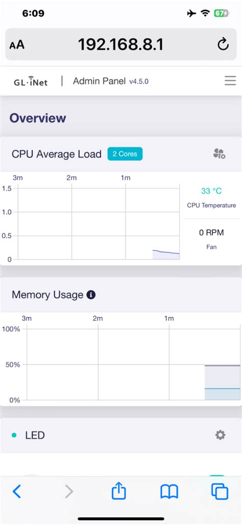 Voom Streaming Internet In Your Stateroom Will A Travel Router On A Symphony Of The Seas Cruise