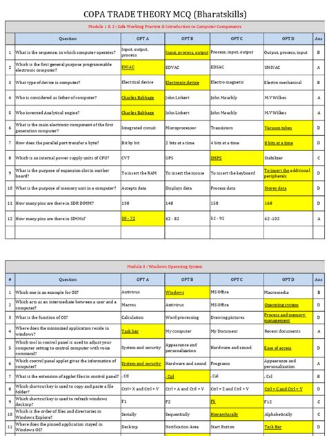 Copa Module 1 To 5 Mcq Pdf Osi Model Internet Protocol Suite