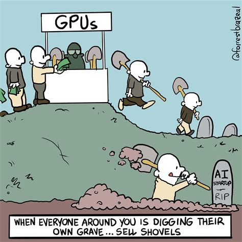 Programmer Humor Programmingdev