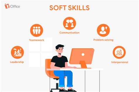 Top 15 Kỹ Năng Cần Có Trong Công Việc Hiện đại để Thành Công