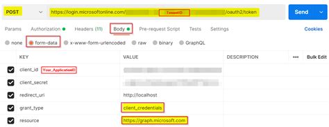 C Generate Bearer Token Using Microsoft Graph Stack Overflow