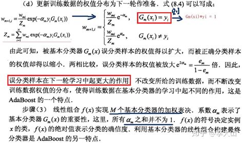 Adaboosting算法andbootstraping 知乎