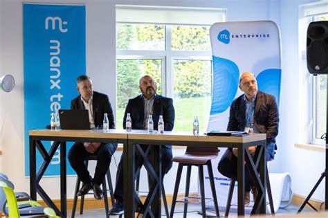 Manx Telecom Enterprise On Linkedin Ai Innovation Futureofai