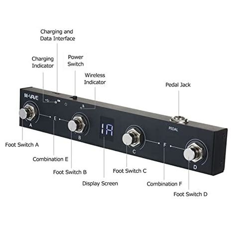 Bt Midi Foot Controller Wireless Midi Controller Rechargeable 4 Buttons Pedal App Control