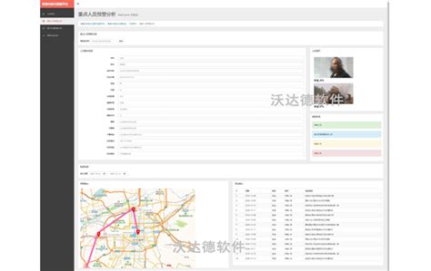 警情数据分析模型 沃达德软件公司