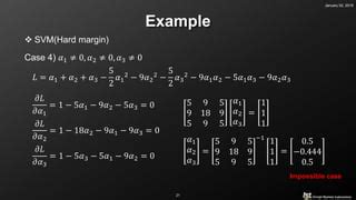 서포트 벡터 머신 Support Vector Machine SVM PDF