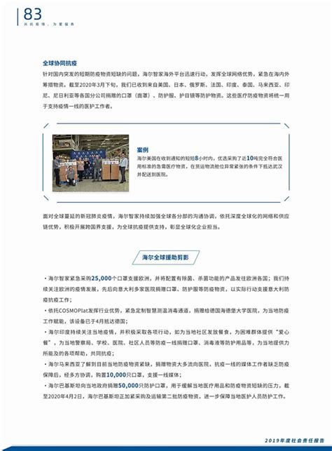 海尔集团2019社会责任报告书 81