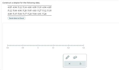 solved construct a dotplot for the following data 4 85 4 94