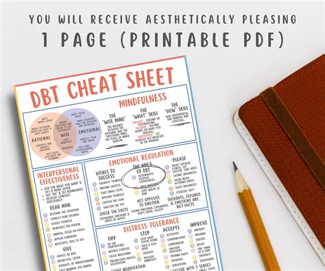 DBT Cheat Sheet DBT Skills Dialectical Behavior Therapy Etsy Canada