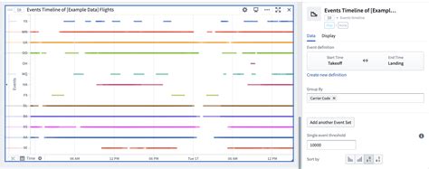 Palantir Foundry Why Is My Event Timeline Chart In Quiver Not Colored By The Event Property I