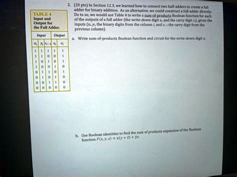 SOLVED Pts In Section Learnedhow Connecetwo Half Adders To