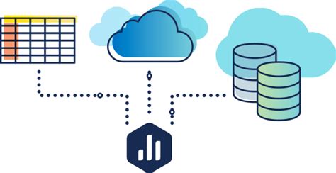 Sales Dashboard Software Thats Easy To Set Up Databox