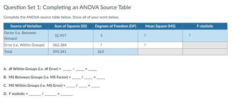 Solved Question Set 1 Completing An Anova Source Table
