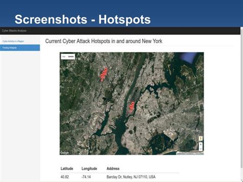Cyber Attacks Spatial Analysis Ppt