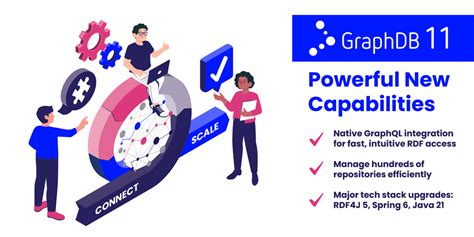 how graphdb 11 enables organizations to create an enterprise wide data
