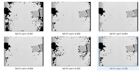 计算机视觉摔倒检测有关摔倒检测数据集（fall Detection Databases） Csdn博客