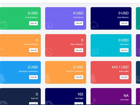 Web Mlm Based Modern Application Software Upwork