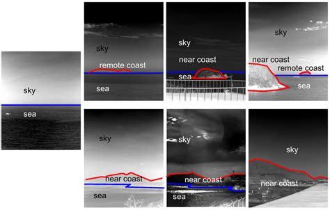Sensors Free Full Text Sea Based Infrared Scene Interpretation By Background Type