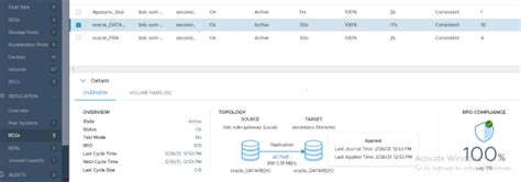 Scenario 1 Planned Test Failover Oracle Rac And Powerflex