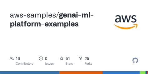 genai ml platform examples integration langfuse langfuse genaiops ipynb at main · aws samples