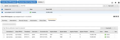 Introducing Aws Client Vpn To Securely Access Aws And On Premises Resources Networking