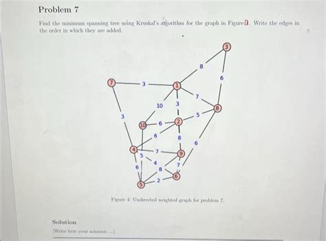 Solved Find The Minimum Spanning Tree Using Kruskal S Chegg