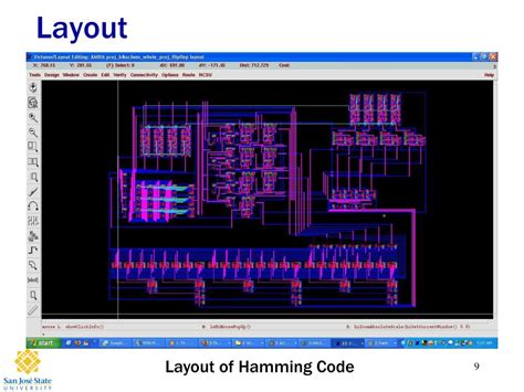 Ppt Hamming Code Powerpoint Presentation Free Download Id5125200