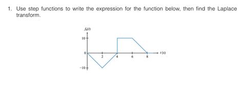 Solved 1 Use Step Functions To Write The Expression For The Function