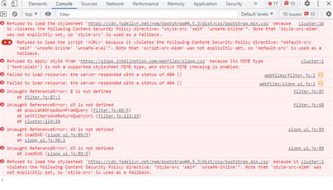 While Running Sloop Application Getting Violation Of Content Security Policy Violation · Issue
