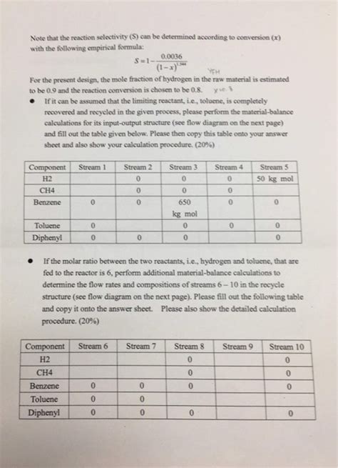 Problem Let Us Consider The HDA Process Discussed Chegg