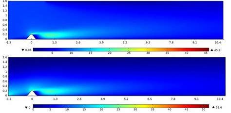 Contours Of The Turbulent Kinetic Energy K Around The Hill With The Two