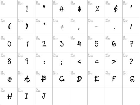 Download Free Neto Regular Font Neto Ttf